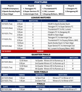 MDFA Trophy 2025 kicks off on October 14 with eleven teams in ...
